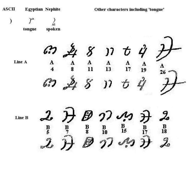 Tongue 1 | A Book Unsealed, Testimony of Jesus Christ