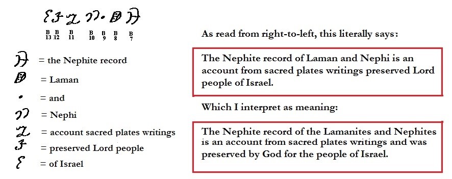 Background of the Lamanites | A Book Unsealed, Testimony of Jesus Christ